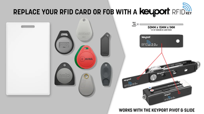 Keyport Slides + Compatible Modules, Inserts, & Accessories