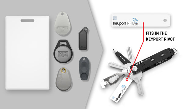Best Key Organizer, Key Holder & Keychain Multi-Tool | Keyport
