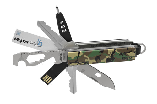 Pivot Key Organizer | Best Key Organizer Keychain | Keyport